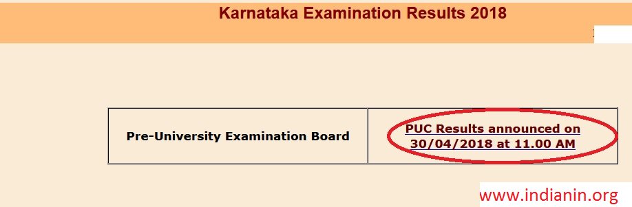 Karnataka PUC Examination 2nd Year Results 2018 : KSEEB Secondary ...